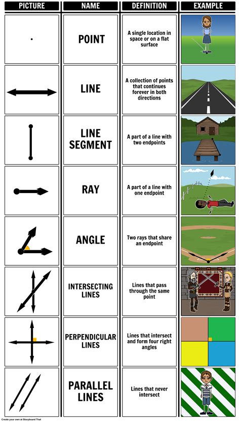 Point In Geometry In Real Life