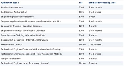 Apegs Report Apegs Help 100 Plagiarism Free Apeg Report