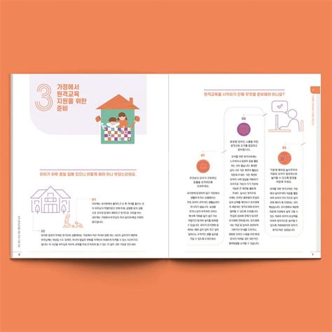 교육부육아 정책 연구소 일러스트 작업 By 솜띵somthing 노트폴리오 제품 브로셔 책자 레이아웃 안내책자