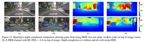 radar camera pixel depth association for depth completion · issue 7