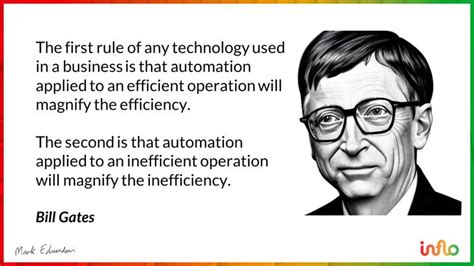 Mark Edmondson Fca On Linkedin Innovation Automation