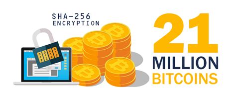How Many Bitcoin Are There In Existence