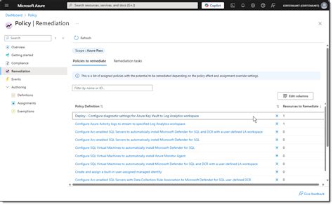What Is Azure Policy Petri IT Knowledgebase