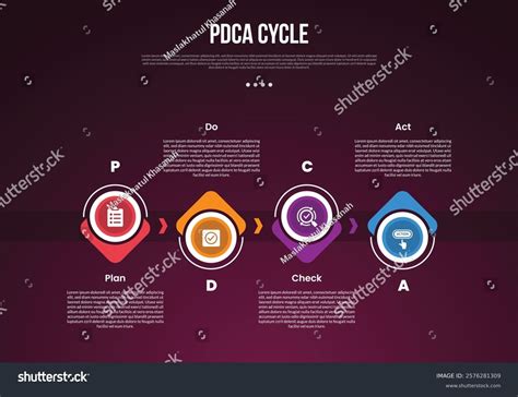 Pdca Cycle Infographic Template Big Circle Stock Vector Royalty Free
