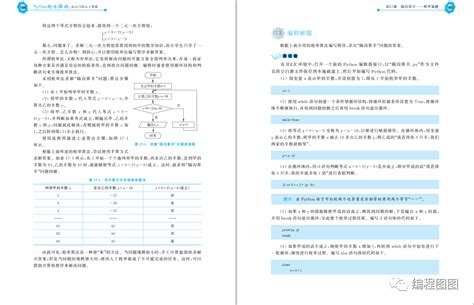 前腾讯大佬耗尽心血整理的：小白要如何从python走向人工智能呢？python转行人工智能 Csdn博客