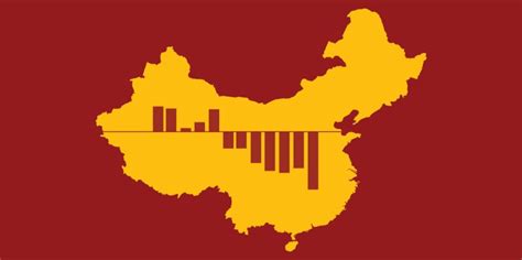 Phil S On Linkedin Chinas Deflation Spiral Geopolitical Futures