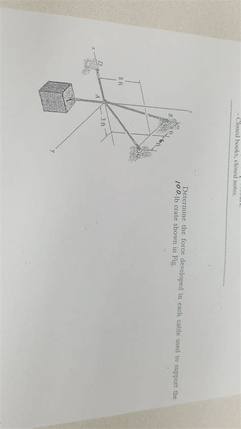 solved closed books closed notes determine the force