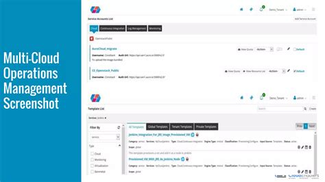 Accelerating Devops Using Corestack Pptx
