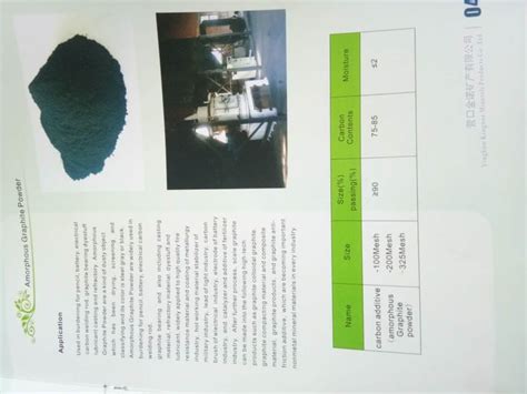 Amorphous Graphite Foundry And Steelmaking