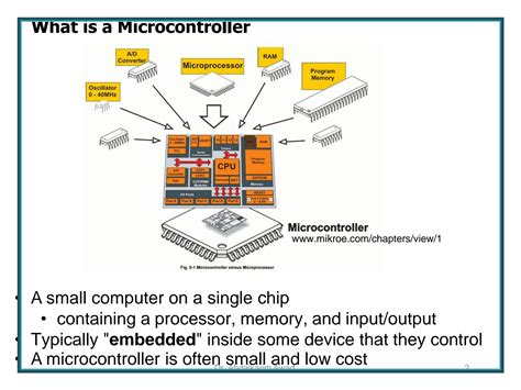 SOLUTION Embedded System Arduino Introduction Studypool