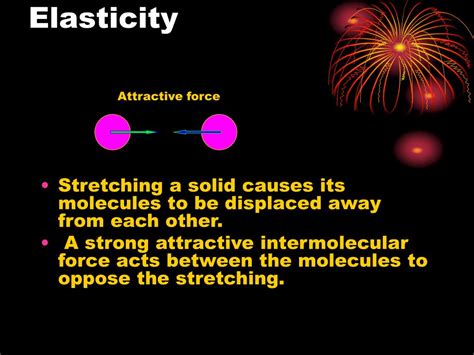 Ppt Understanding Elasticity Properties And Applications Powerpoint
