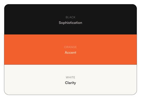 Wisp Visual Identity Behance