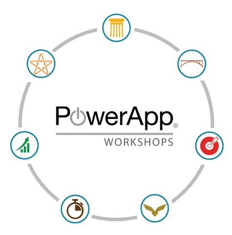 Pdp Global Professional Dynametric Programs