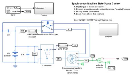 state feedback controller discrete time state feedback controller