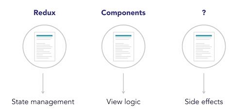 Github Yushinb React Model