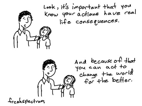 When Will You Learn Actions Have Consequences