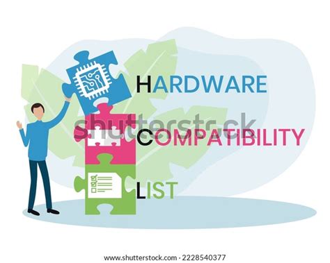 Hcl Hardware Compatibility List Acronym Business Stock Vector Royalty Free