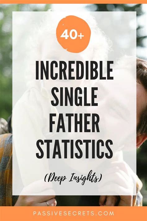 40 Incredible Single Father Statistics You Have To Know