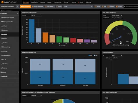 Sunbird DCIM software voor efficiënt datacenterbeheer Kannegieter