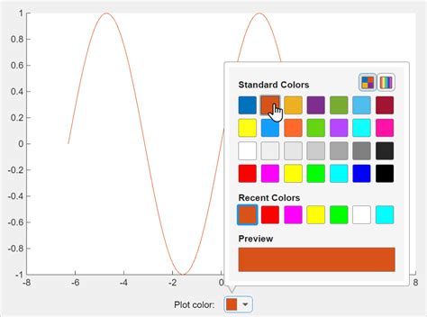 Colorpicker Color Picker Ui Component Matlab