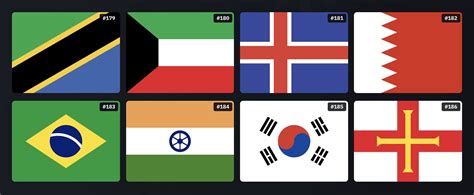 battles css battle solutions