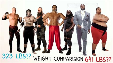 WWE Most Heaviest Wrestlers Weight Comparision YouTube
