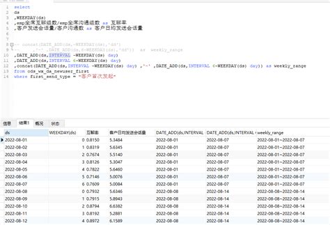 Mysql将周转换成标准的日期格式区间 Ministep88 博客园