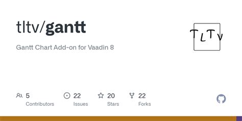 Github Tltvgantt Gantt Chart Add On For Vaadin 8