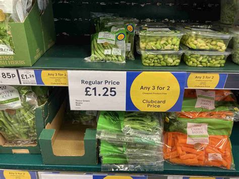 Is Tesco Clubcard Worth It Our Review