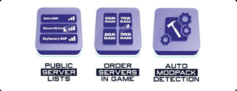 Bisecthosting Server Integration Menu [fabric] [1 19 4]