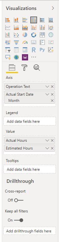 Powerbi Split X Axis For Every Value In Graph In Power Bi Stack