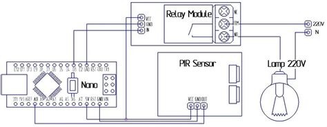 Arduino Hc Sr