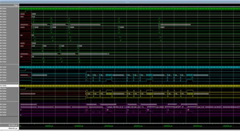 Verification Of A Custom Axi Stream Ip With Vhdl Using Uvvm Library Mehmet Burak Aykenar