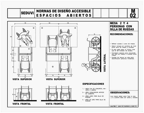 Todo para el Arqui Normas diseño discapacitados 3 SEDUVI Autocad