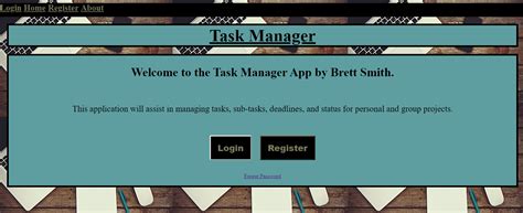 Github Brett Smith Task Manager Webapp