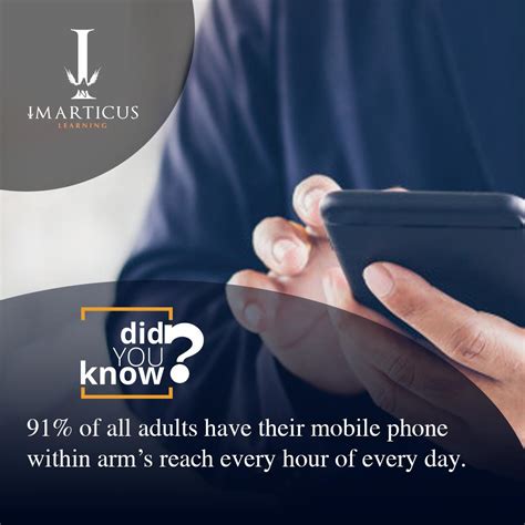 Imarticus Learning On Linkedin Didyouknow Facts Imarticuslearning