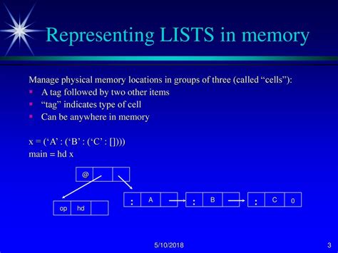 GC16 3011 Functional Programming Lecture 15 Lists Trees And Graphs
