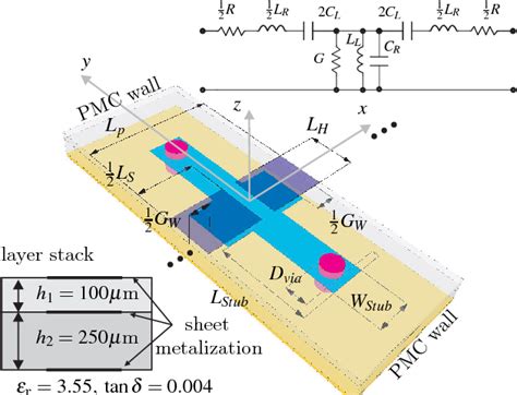 Figure 1 From An Energy Based Circuit Parameter Extraction Method For