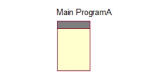 UML设计图 构件图 若 飞 博客园