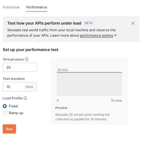 Test Your Apis Performance By Simulating Real World Traffic With