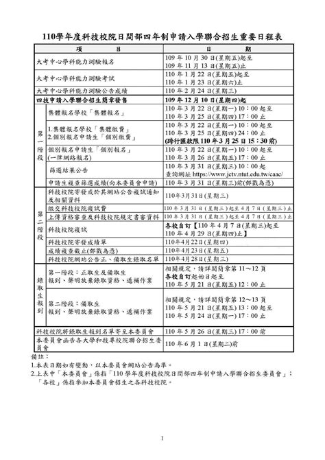 重要日程