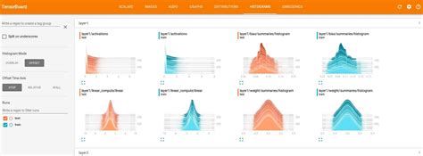 Tensorflow的可视化工具tensorboard的初步使用详解