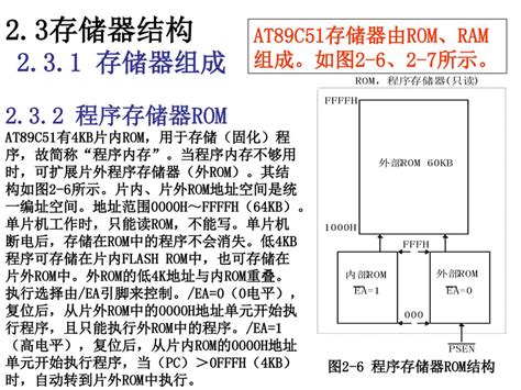 第2章 AT89C51单片机内部结构基础 2 1 内部结构和引脚功能 内部结构框图和主要部件 ppt download
