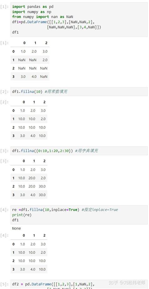 Python中缺失值的填充fillna函数 知乎