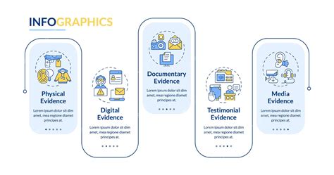 Premium Vector Forensic Analytics Types Rectangle Infographic Template