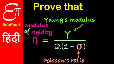 What Is The Difference Between Youngs Modulus And Modulus Of