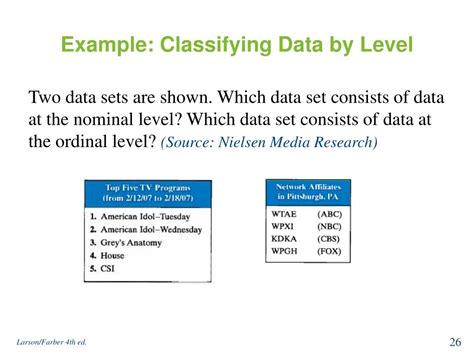 Ppt Chapter 1 Powerpoint Presentation Free Download Id5663903