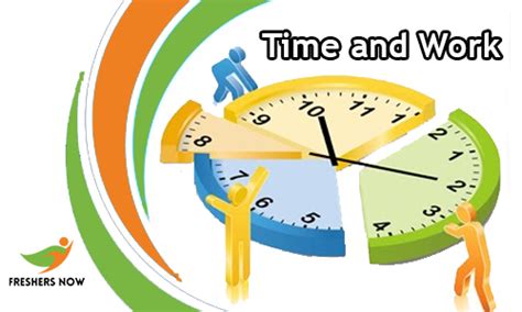 time and work aptitude questions and answers mcq problems