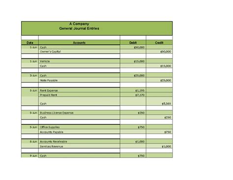 Acc Midterm Problem Set Module Two Analysis And Notes Studocu