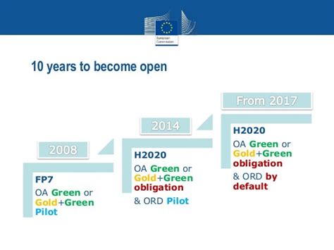 horizon 2020 open research data pilot jean claude burgelman dg rtd